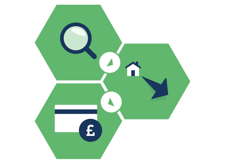 Domain names registration - Always low price domains