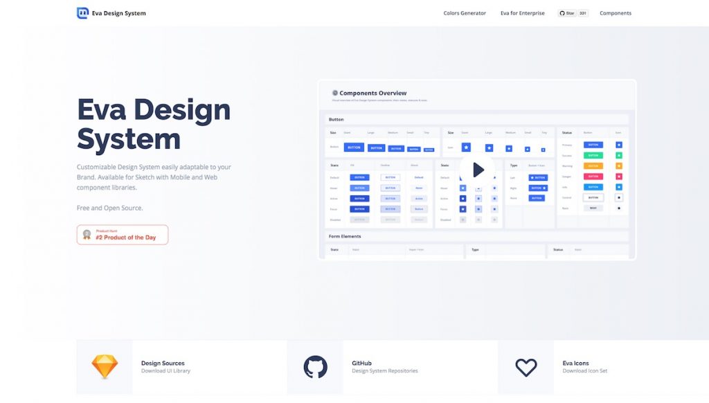 37 Sketch tools and plugins that will improve your design workflow ...